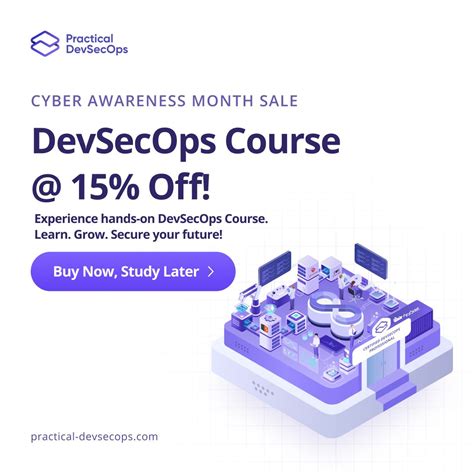 Practical Devsecops On Linkedin Devsecops Cybersecurity Infosec Prodsec Careerboost