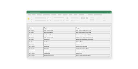 AQA GCSE Combined Science Trilogy Physics Foundation Paper Analysis CENTURY