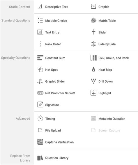 create online surveys qualtrics