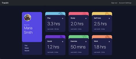 Shoira T On Linkedin Building Data Ruby Rubyonrails