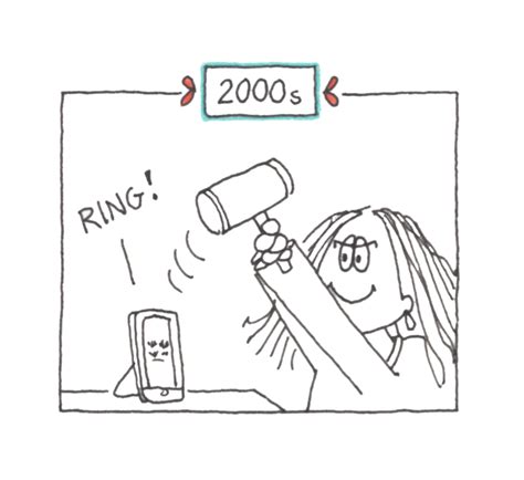 Cathy Comic Strip Cathy Guisewite