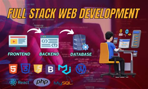 build stunning full stack websites and applications by khadimgb fiverr