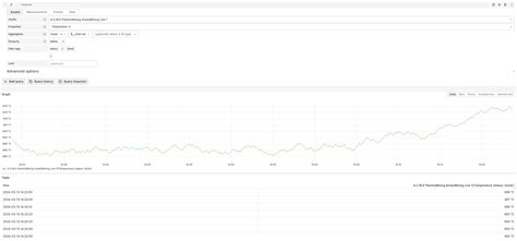 assets query factry knowledgebase