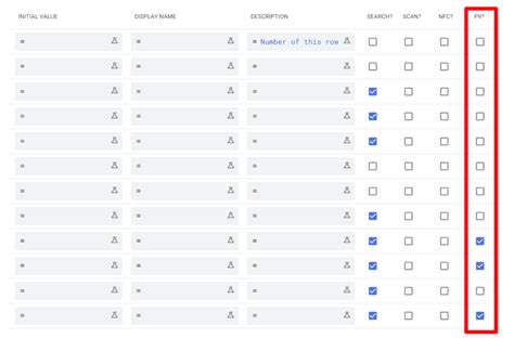 【appsheet】piiとは何か？table ‘テーブルシート名 May Contain Sensitive Data In Columns メールアドレス 住所 携帯電話