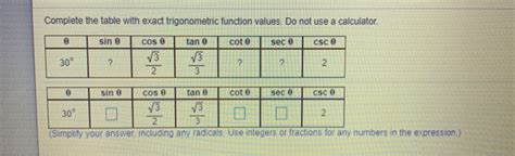 solved complete the table with exact trigonometric function