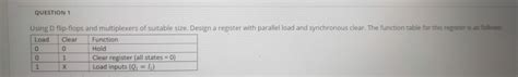 solved question 1 using d flip flops and multiplexers of