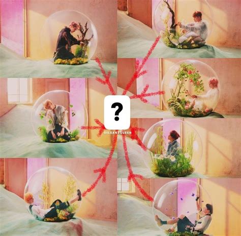Bts Theory