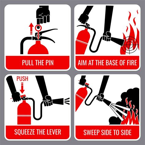 How to operate and use a fire extinguisher | Lamb Insurance Services