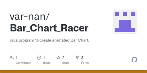 GitHub Var Nan Bar Chart Racer Java Program To Create Animated Bar Chart