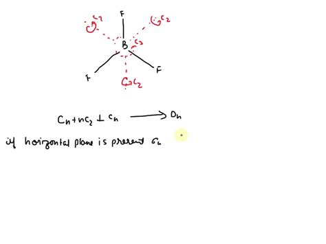 The Ir Spectrum Of Bf3 Has Three Peaks At 480 691 And 1449 Cm 1 Determine Whether Bf3 Belongs
