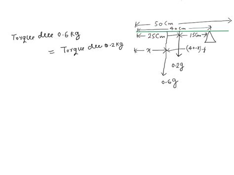 solved 9 4 points a uniform rod of length 50cm and mass 0 2kg is