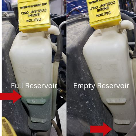 Coolant Reservoir Uses at Randy Stambaugh blog