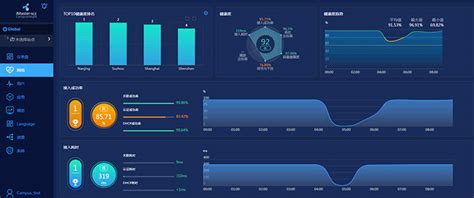 极致网络全场景覆盖，武汉理工大学襄阳校区开启“智慧之眼“ 华为企业业务
