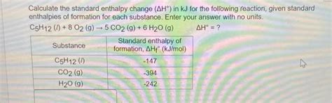 Solved Calculate The Standard Enthalpy Change AH In KJ Chegg