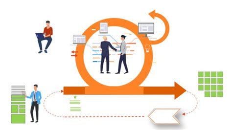Off Master Agile Scrum Basics