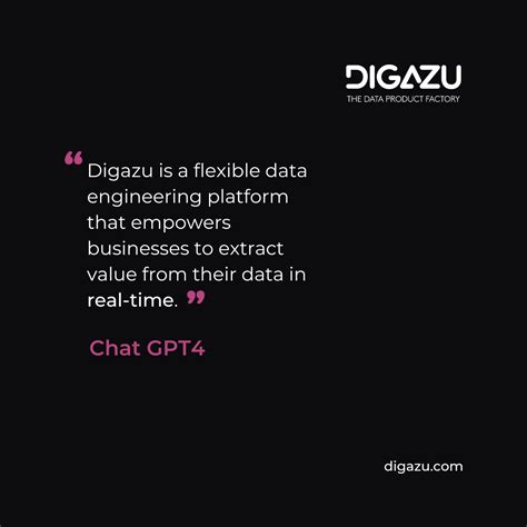 digazu on linkedin realtimeanalytics businessintelligence