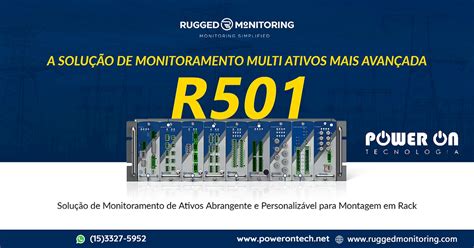 Most Advanced Multi Asset Monitoring Solution