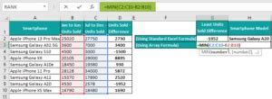 Array Formulas In Excel Functions How To Use Examples