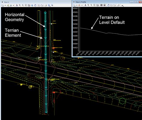 OpenRoads Tip Change Profile Symbology Of Your Terrain EnvisionCAD