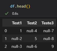 Python Loop To Remove Prefix In Dataframe Stack Overflow