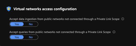 Monitoring Addon Oms Agent Memory Consumption Oom Restarts · Issue