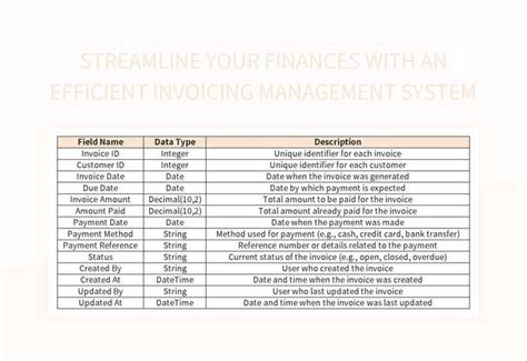 Streamline Your Finances With An Efficient Invoicing Management System Excel Template Free