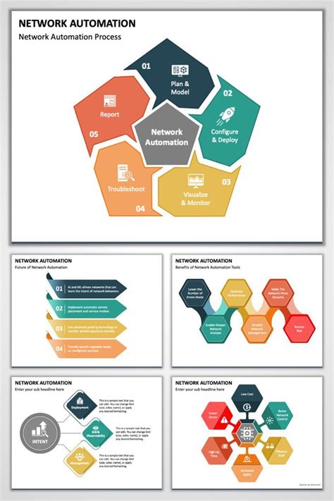 Network Automation PowerPoint And Google Slides Template Networking Presentation Slides