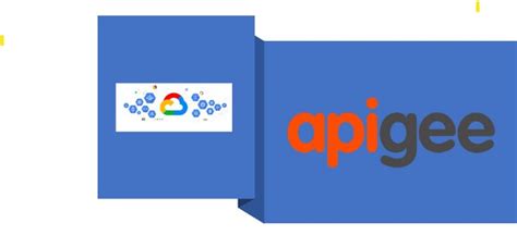 Learn Google Cloud Apigee X API Management Hands On Course