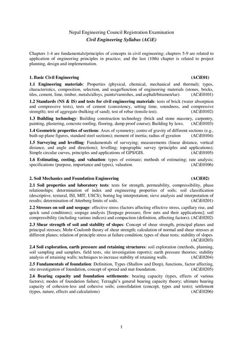 Civil Engineering Syllabus For Nepal Engineering Council Exam Gaurav