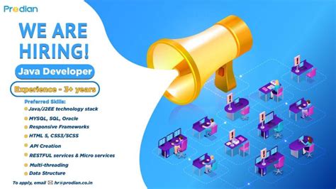 Prodian On Linkedin Java Hiring Javadeveloper