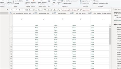 Expanded Tables And Values Automatically Added R Powerbi