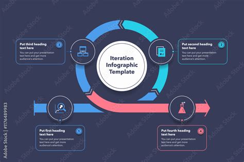 Iteration Infographic Template With Four Steps Dark Version Modern Diagram Of Life Cycle Of