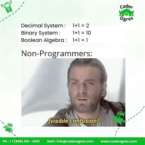 Coderogres Us On Linkedin Coderogres Codinghumor Numbersystems