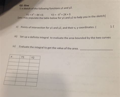 solved a sketch of the following function y1 and y2 y1