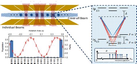 清华大学交叉信息研究院