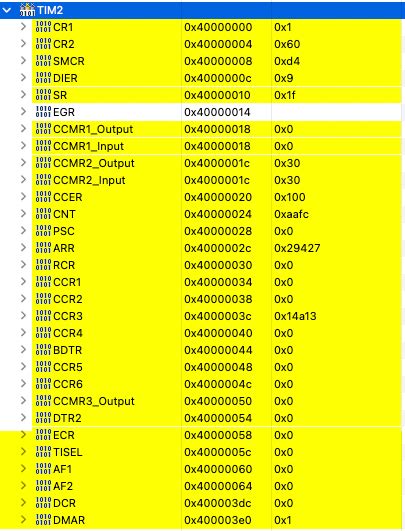 Solved Stm32g484 Dma Tim5 Cnt To Mem Using Tim2 Up Req Stmicroelectronics Community