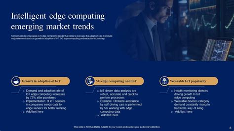 Comprehensive Guide For Iot Edge Computing And Its Use Case In Industries Powerpoint