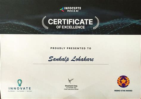 Sankalp Lohakare On Linkedin Risingstar Dataanalytics Professionaljourney 11 Comments