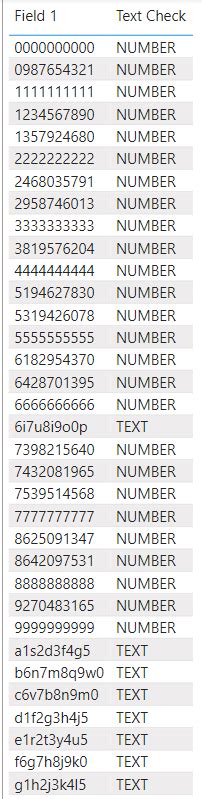 Power BI Filtering Out Numbers In A Text Column Welcome To EPM Strategy