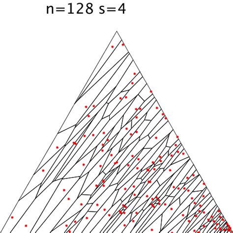 Frank Nielsen Information Geometry Divergences And Diversities Geometric Science Of