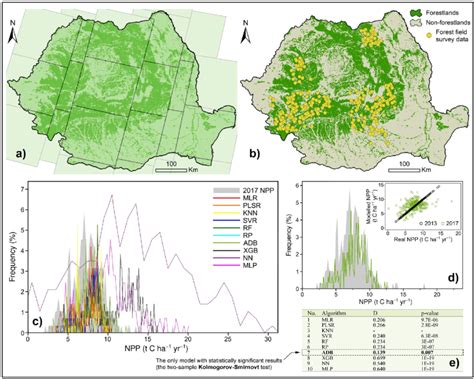 Spatial Distribution Of Satellite Scenes For Which The Landsat Data Download Scientific