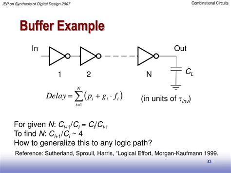 Ppt Combinational Circuits Powerpoint Presentation Free Download Id 3048512
