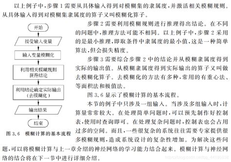一文搞懂什么是模糊逻辑【附应用举例】模糊逻辑例子 Csdn博客