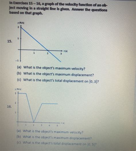 Solved In Exercises 15 16 A Graph Of The Velocity Function