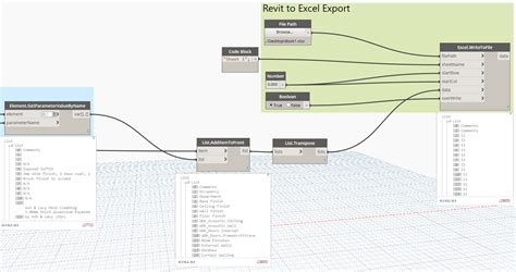 Data From Rows To Columns In Excel Lists Logic Dynamo