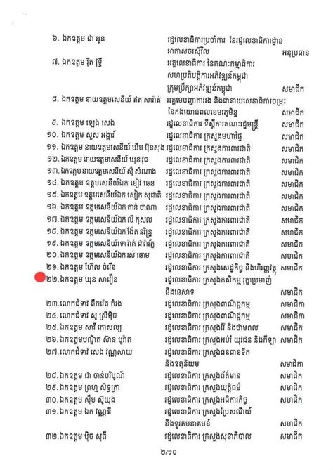 រាជរដ្ឋាភិបាលសម្រេចចាត់តាំងលោកឧបនាយករដ្ឋមន្ត្រី ទៀ សីហា ជាប្រធានក្រុមការងាររាជរដ្ឋាភិបាល