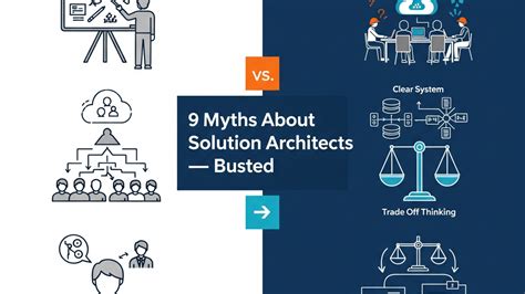 🧱 9 Myths About Solution Architects — And The Truth That Might Surprise You