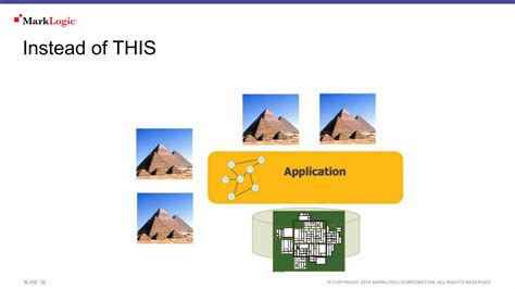 Northeastern Db Class Introduction To Marklogic Nosql April 2016 Ppt