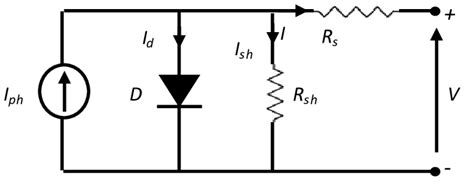 Equivalent Electrical Circuit Of A Cell The Current I Provided By The