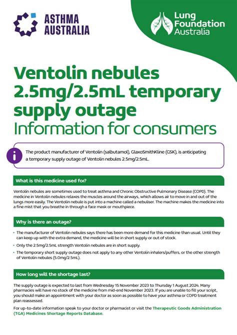 Ventolin Nebules Supply Outage Asthma Australia Update